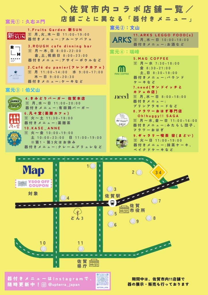 Cafe to Table 2025 – potari